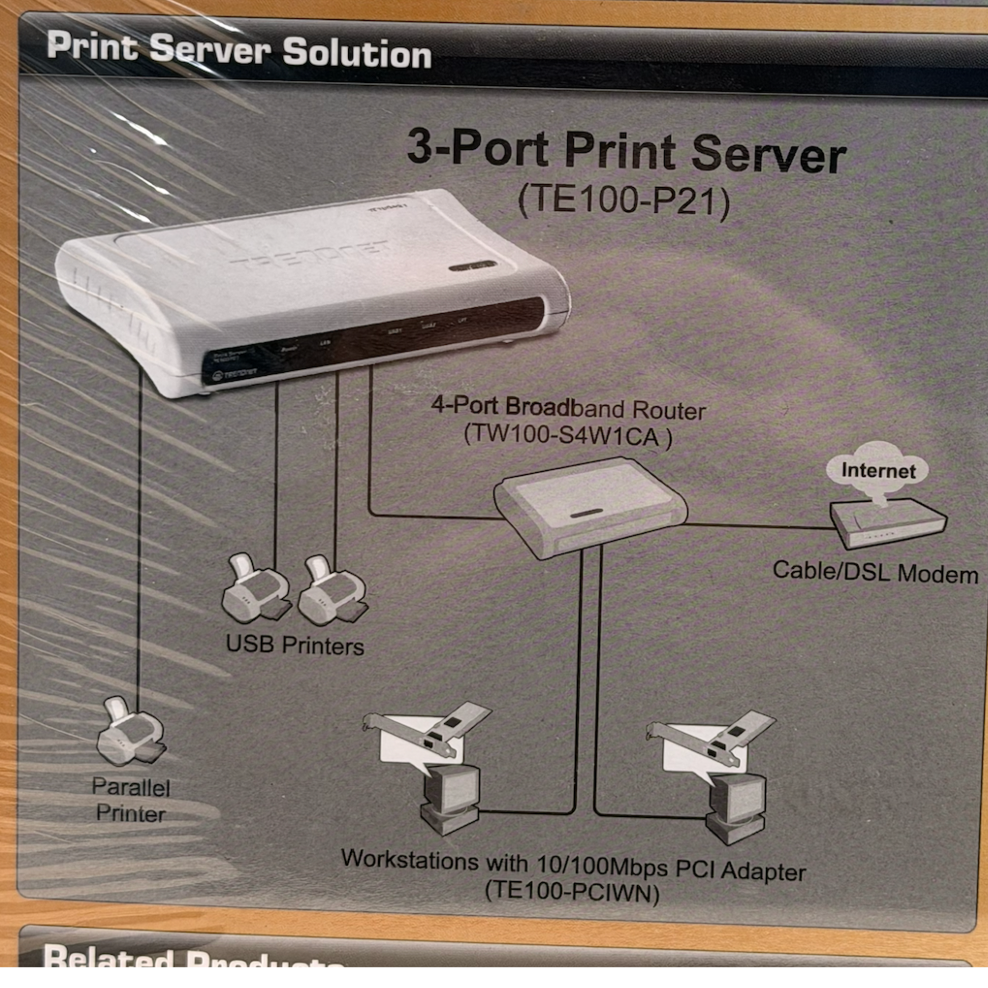TRENDnet TE100-P21 3-Port Print Server (USB + Parallel) – Bravo Store ...
